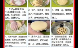 玉米面发糕怎么做蓬松_玉米面发糕的配方比例