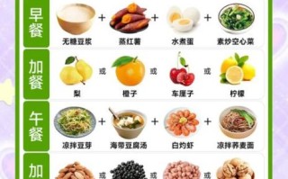糖尿病食疗方子_哪些食物降血糖