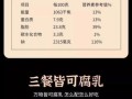 豆腐乳配料表有哪些成分_豆腐乳配料表安全吗