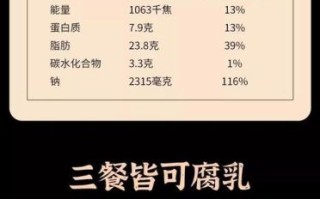 豆腐乳配料表有哪些成分_豆腐乳配料表安全吗