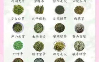 绿茶有哪些种类_哪种绿茶最好喝
