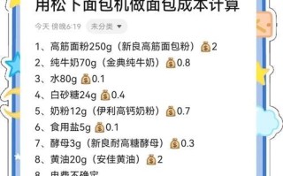 面包机配方大全_面包机做面包用什么配方最好