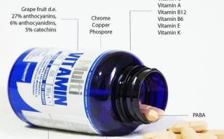 vitamin是什么_vitamin有哪些种类