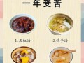 一伏饺子二伏面三伏吃什么_三伏天饮食习俗全解析