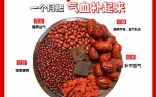 五红汤的做法_五红汤适合什么人喝