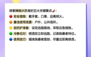 辣椒水喷人判几年_正当防卫如何认定