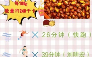 糖炒板栗热量是多少_减肥能吃吗