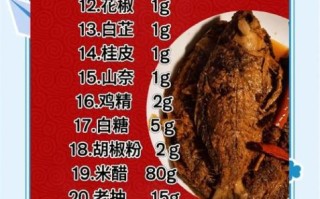 酥鱼怎么做_酥鱼最正宗的做法