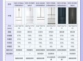 冰箱排名前十名的品牌2021_哪个牌子好