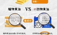 黄油是什么材料做成的_黄油和植物黄油区别