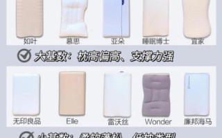 枕头高点好还是低点好_怎么选才睡得香