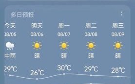 鲅鱼圈30天天气预报准确吗_鲅鱼圈未来一个月穿什么