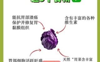 结肠炎吃什么食物好_结肠炎饮食禁忌有哪些