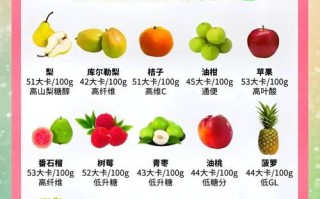什么水果最健康_100种常见水果营养价值排行榜