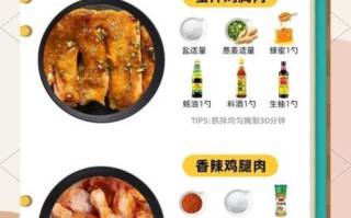 奥尔良烤肉怎么腌制_家庭版腌制比例