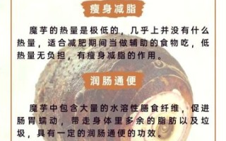 魔芋是什么做的原材料_魔芋粉怎么来的