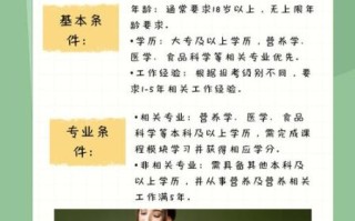 营养师报考条件_营养师报考费用是多少