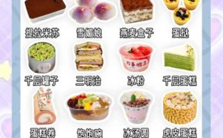 自学摆摊糕点100种_新手如何起步