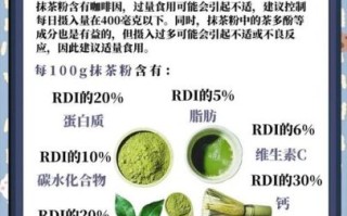 抹茶粉的功效与作用_抹茶粉怎么喝才减肥