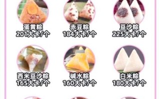 粽子热量是多少大卡_减肥能吃粽子吗
