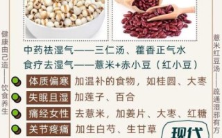 红豆薏米祛湿正确做法_红豆薏米祛湿多久见效