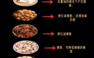 辣椒油怎么做_辣椒油的做法最正宗