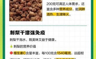 刺梨干的功效与作用禁忌_刺梨干能长期吃吗