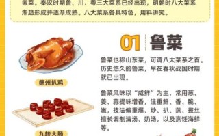 中国美食文化有哪些特色_中国八大菜系区别