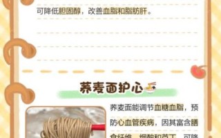 长期吃荞麦面的副作用_哪些人不能吃