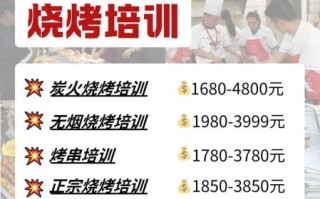 烧烤培训哪里好_学烧烤技术去哪里靠谱