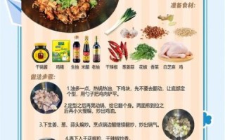 辣子鸡的家常做法_辣子鸡怎么做才外酥里嫩