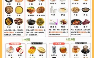 肾结石吃什么食物_肾结石饮食禁忌有哪些