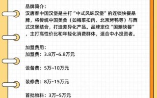 网红汉堡加盟店哪家好_加盟费多少钱