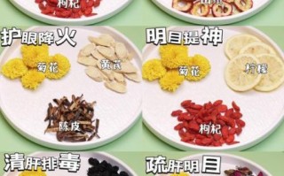 菊花茶搭配大全_菊花茶和什么一起泡最好