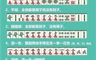 麻将怎么打初学图解_新手入门规则