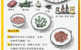 绘菜的家常做法大全_绘菜怎么做才好吃
