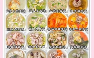 家庭药膳食谱大全_哪些药膳适合四季养生