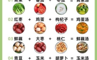 美白饮食食谱_吃什么可以变白