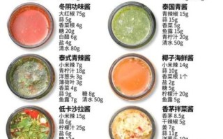 哪种沙拉酱热量最低_沙拉酱热量排行前十
