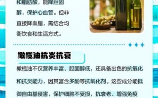 橄榄油可以炒菜吗_橄榄油护肤怎么用