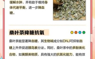 喝了一年桑叶茶糖尿病_血糖真的降了吗