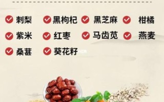 白头发多吃什么调理_白发变黑吃什么食物