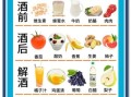 醉酒后吃什么食物最解酒_哪些食物能快速醒酒