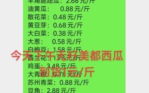 西瓜价格多少钱一斤_2024年最新行情