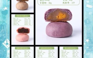 月饼怎么做_月饼做法详细步骤