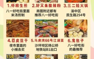 各地小吃排行榜_哪些小吃最值得打卡