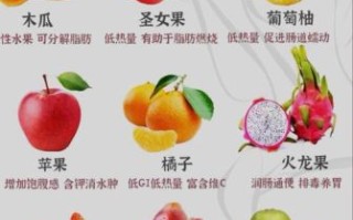 无糖水果都有哪些_孕妇能吃哪些低糖水果 无糖水果都有哪些_孕妇能吃哪些低糖水果