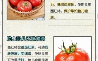 孕妇吃柿子对胎儿好吗_孕妇吃柿子的注意事项