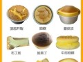 戚风蛋糕怎么做_戚风蛋糕失败原因