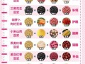 豆浆做法大全_豆浆的功效与作用